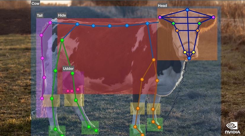 BETSY introducing artificial intelligence to farmers at Agribition ...